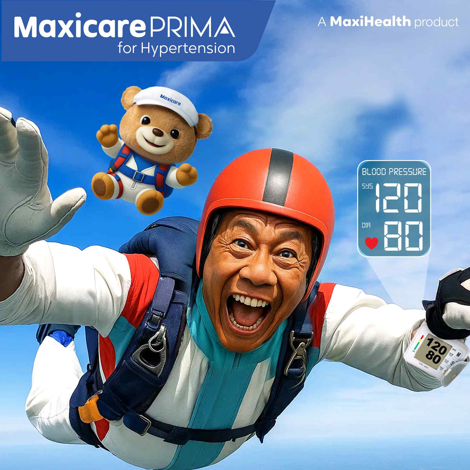 PRIMA for Hypertension